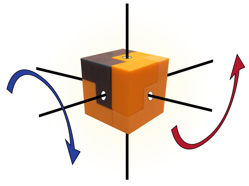 Rotations and Mirroring - Zobrist Cube
